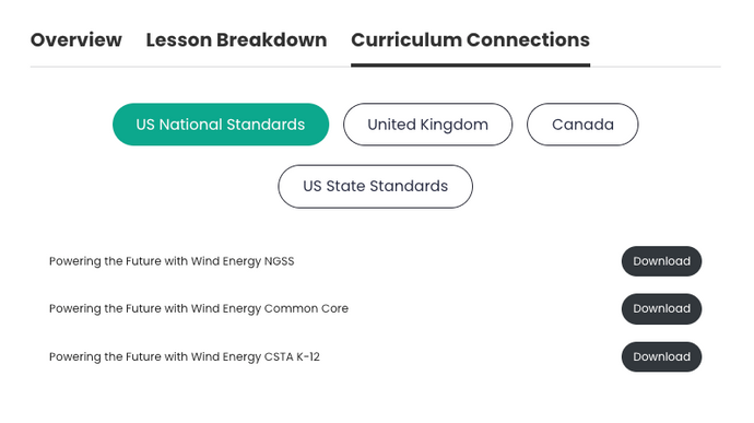 Standards Alignment Forward Education