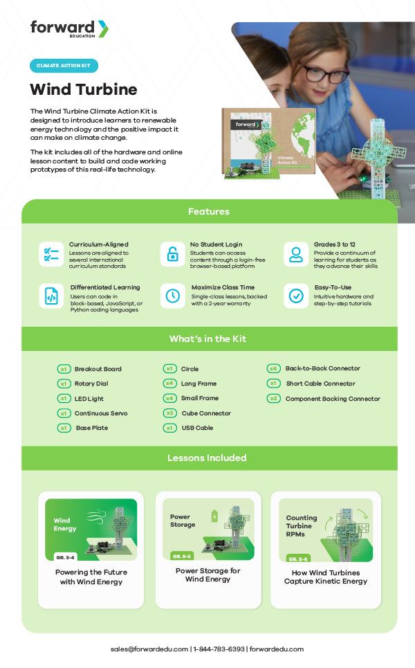 Product Collateral | Forward Education